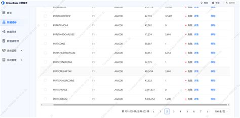 如何批量查看oms全量迁移的报错 Oceanbase 技术问题 社区问答 Oceanbase社区 分布式数据库