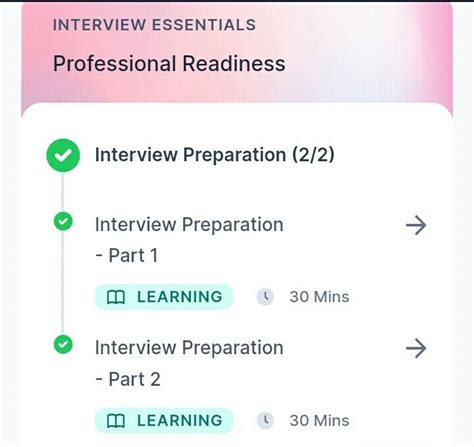 Divya Nama On Linkedin Day134 150daysofcodechallenge Interview Interviewquestions