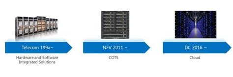 北京福科创新科技有限公司fpga之家动态新闻资讯fpga培训ic培训模拟版图数字ic设计ic验证ic后端plc培训pcb培训ic设计