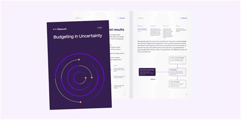 Revenue Forecasting Models Examples And Tips Abacum