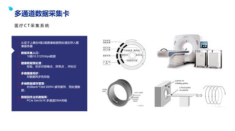 医疗CT采集系统案例 晶和讯科技深圳有限公司
