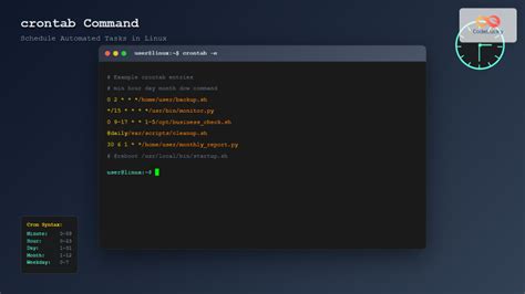 At Command Linux Complete Guide To Schedule One Time Tasks With Examples Codelucky