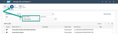 Embedded Analytics Sap Analytics Cloud In Sap S 4 Sap Community