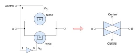 Transmission Gate Electronics Lab