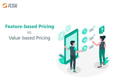 Feature Based Pricing Vs Value Based Pricing