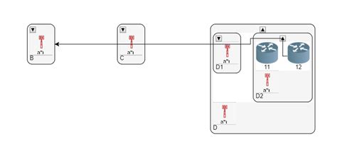 Avoid Nodes Between Nested Groups Gojs Northwoods Software