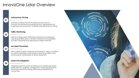 Innovizone Lidar Overview Ppt Presentation St Ai Ss Ppt Slide