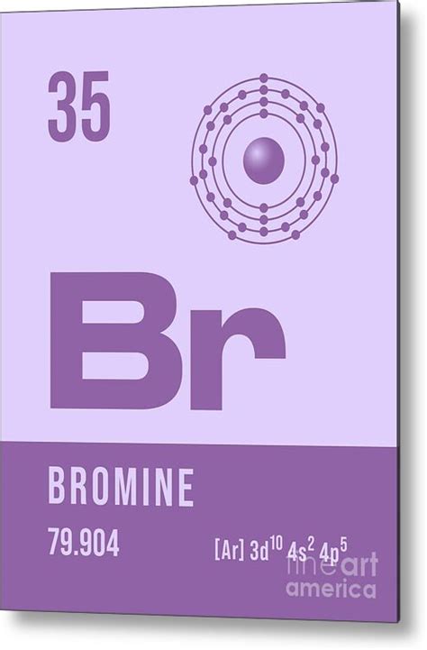 Bromine On Periodic Table