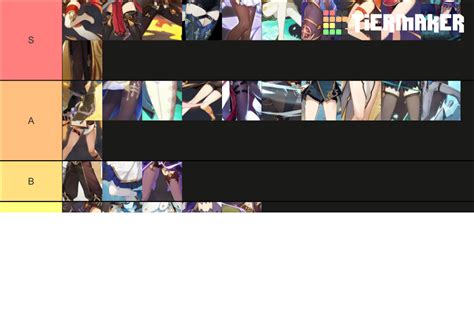 Genshin Impact Thigh Tierlist Tier List Community Rankings TierMaker