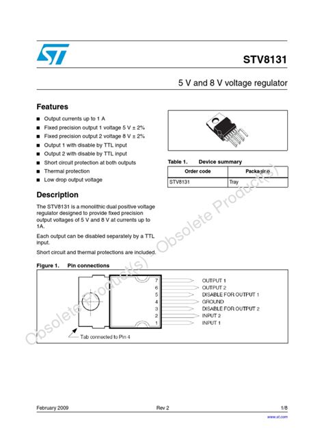 STV8131 | PDF | Implied Warranty | Trademark