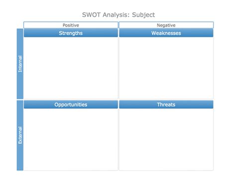 How To Create A PowerPoint Presentation From A SWOT Matrix How To