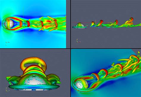 How To Output A View About The Flow Around The Sphere Only Mfix