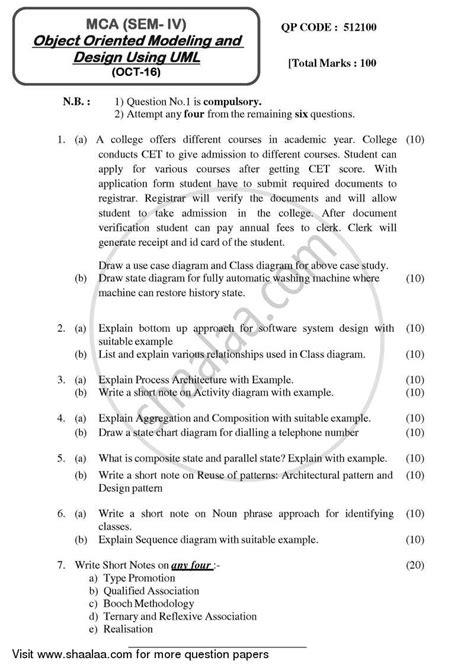 Object Oriented Modeling And Design Using Uml 2016 2017 Master Of Computer Applications Idol