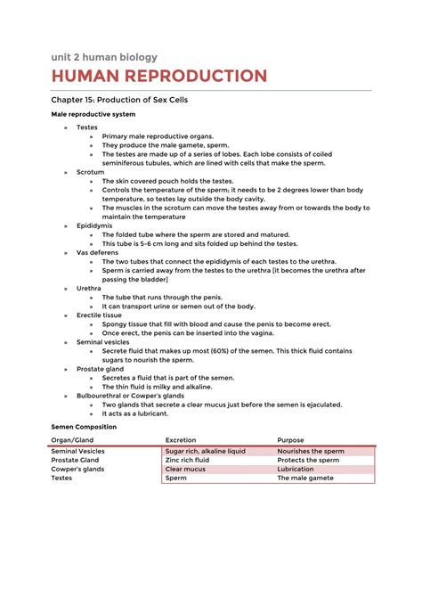 Human Biology Reproductive System Revision Human Biology Year 11