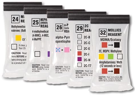 Nark Narcotics Investigation Solutions Officer