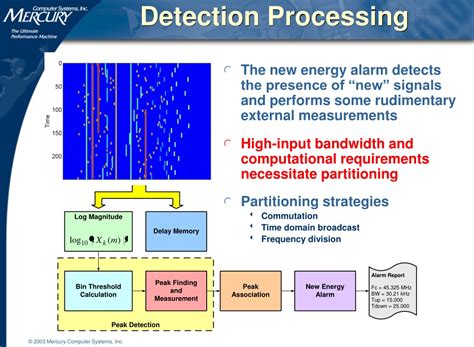 Ppt Partitioning Of A Signal Detection Algorithm To A Heterogeneous Multicomputing Platform