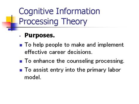 Career Theories Part I Cognitive Information Processing Theory