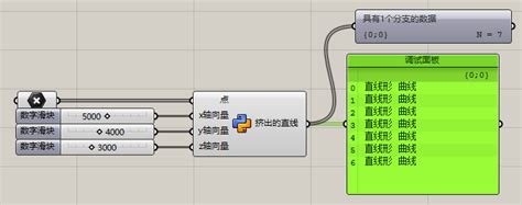Grasshopper 的python电池——挤出点到直线犀牛gh中四面向内挤出 Csdn博客