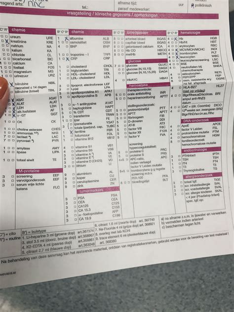 Lab Order Form Template 30 Free And Premium Templates To Download Instantly For Free Template