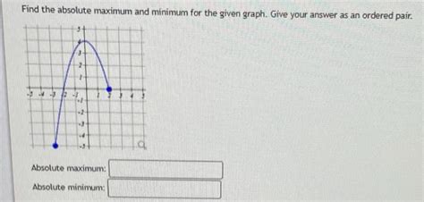 Solved Find The Absolute Maximum And Minimum For The Given Chegg