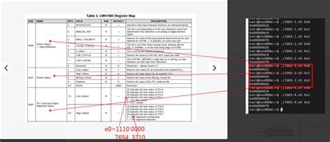 LMH1983 1983 Unlock Causes The Encoded Picture To Be Split Up And Down And An Exception Occurs