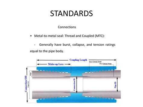Casing Types Casing Seating Depth And Casing Design Ppt