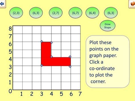 An Introduction To Coordinates Powerpoint Teaching Resources