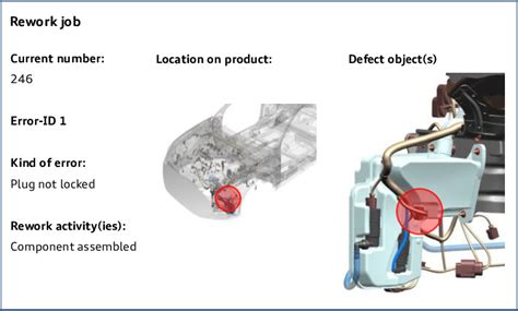 First Example Picture For Error And Rework Information Download Scientific Diagram