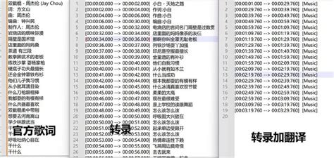 自媒体工具 本地语音转文字工具 Whisper 知乎