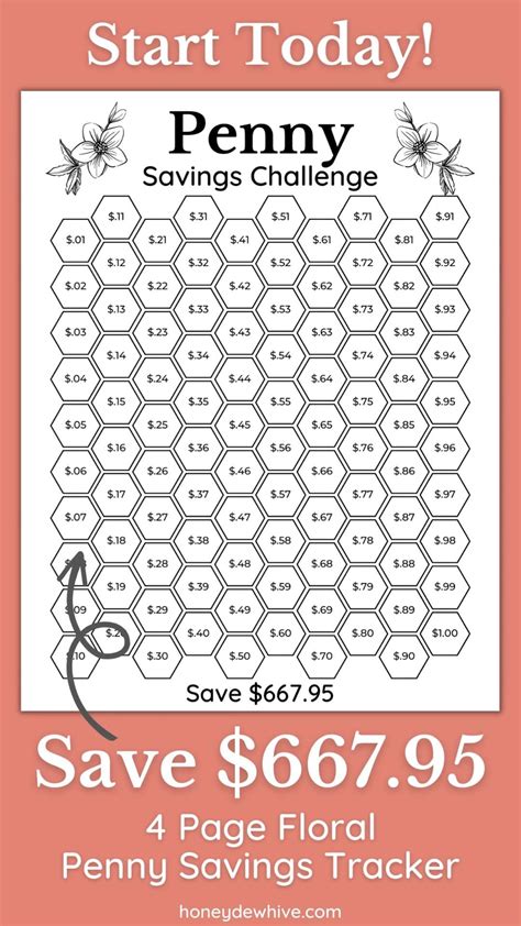Penny Saving Challenge 10 Different Variations Of The Penny Saving Challenge Choose The Money