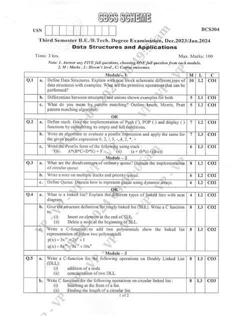 Dec 2023 Jan 2024 Pdf Algorithms And Data Structures Applied Mathematics