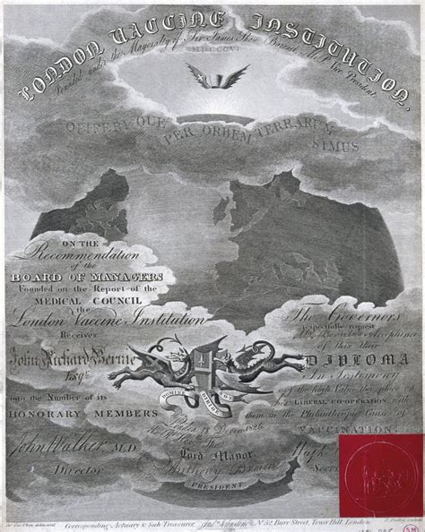 Immunisation London Vaccine Institution Certificate