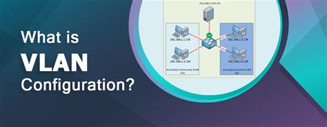 What Is Vlan Configuration Atech Ae