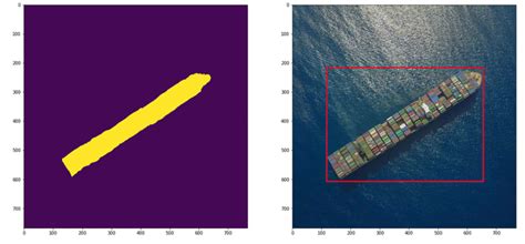 Detecting Ships Devpost