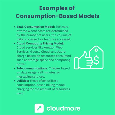 What Is Consumption Based Pricing Examples Of Usage Based Models
