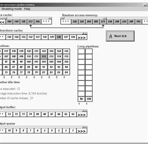 Depicts The Petri Net Model Corresponding MESI Protocol State Diagram Download Scientific