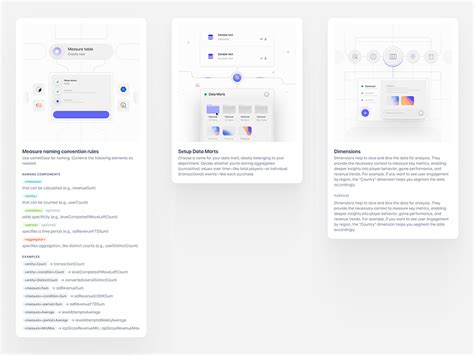 Wizard Step Info Card By Joy S On Dribbble