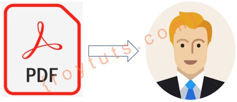 Convert Pdf To Image Using Python Roy Tutorials
