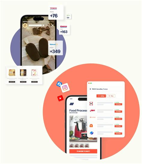 Best Practices For Integrating An Intelligent Chatbot Into Your Website Click2buy