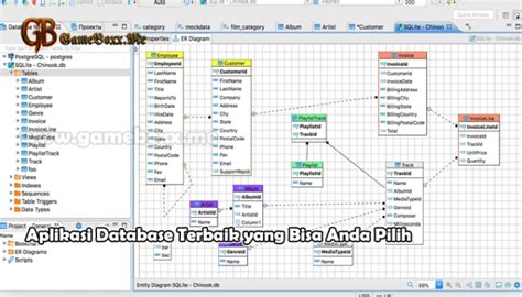 Aplikasi Database Terbaik Yang Bisa Anda Pilih Gameboxxme