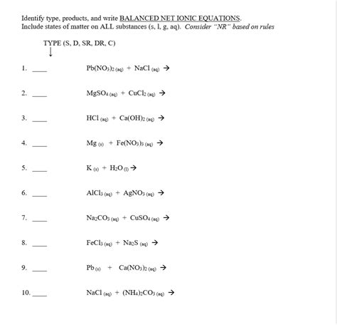 Solved Identify Type Products And Write Balanced Net Ionic