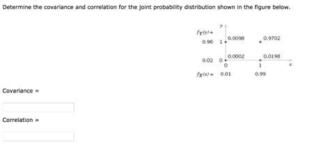 Solved Determine The Covariance And Correlation For The