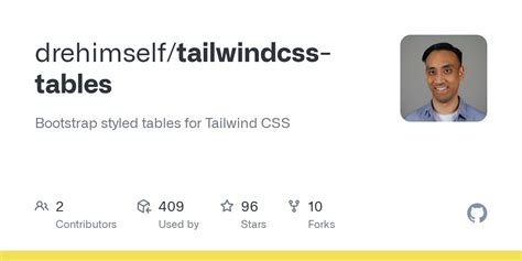 Github Drehimselftailwindcss Tables Bootstrap Styled Tables For Tailwind Css