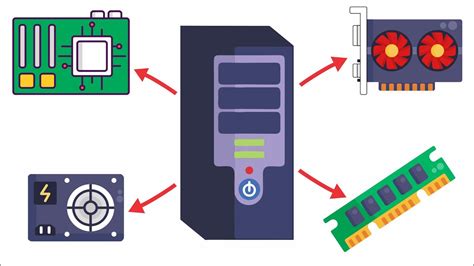 Computer Architecture Hardware Components Explained Youtube