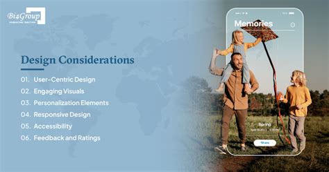 A Guide To Ai Travel Planner App Development Cost And Features