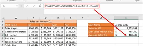 Master VLOOKUP Multiple Criteria And Advanced Formulas Smartsheet
