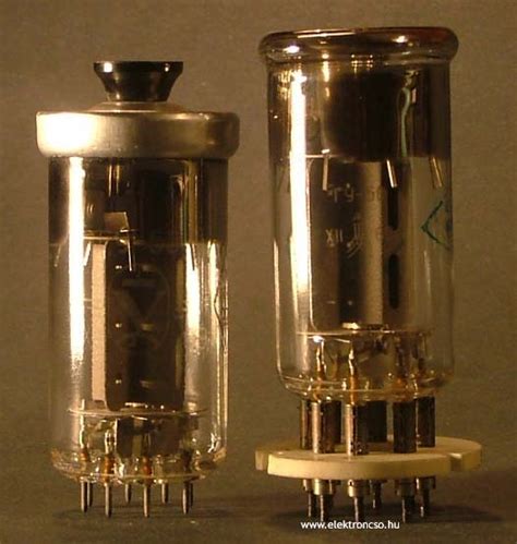 elektroncso.hu - A GU-50 SE a második felvonásban (ГУ-50)