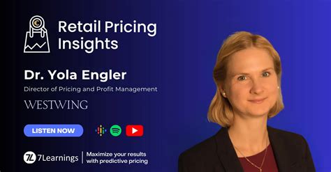 How Aiml Models Can Maintain Margins During Inflation