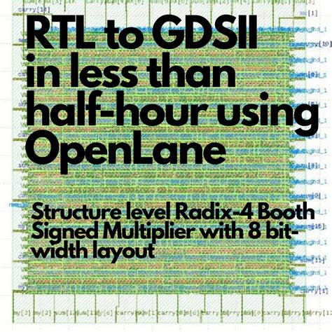 Openlane Osfpga Asics Rtltogdsii Naveed Sherwani