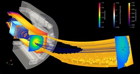 Optimizing Solidification Simulation In Electromagnetic Stirring